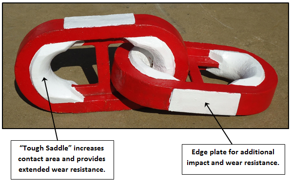 ABL Services, Inc. -ABL Performer Chain